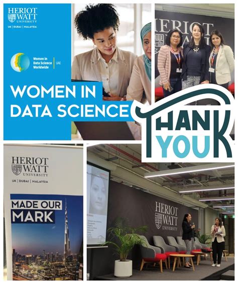 Maria Kadi On Linkedin Wids2024 Datascience Womenindatascience
