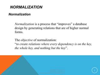 NORMALIZATION FOR CLASS Ppt
