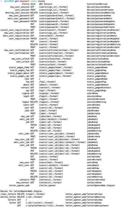 Ruby On Rails Bootstrap Navbar Search Form Query Not Routing To Correct Controller Stack