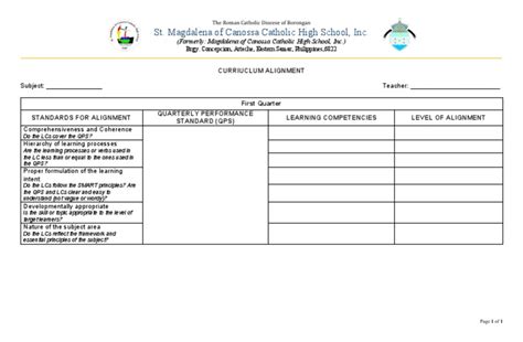 Curriculum Alignment Template Pdf