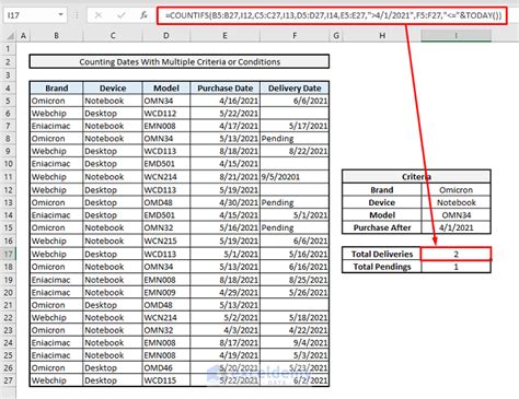 Count If Date Between Two Dates Excel Printable Timeline Templates