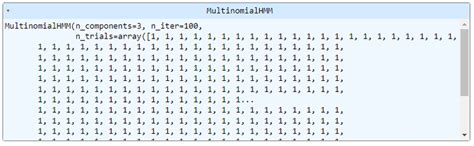 Hidden Markov Models With Scikit Learn Geeksforgeeks