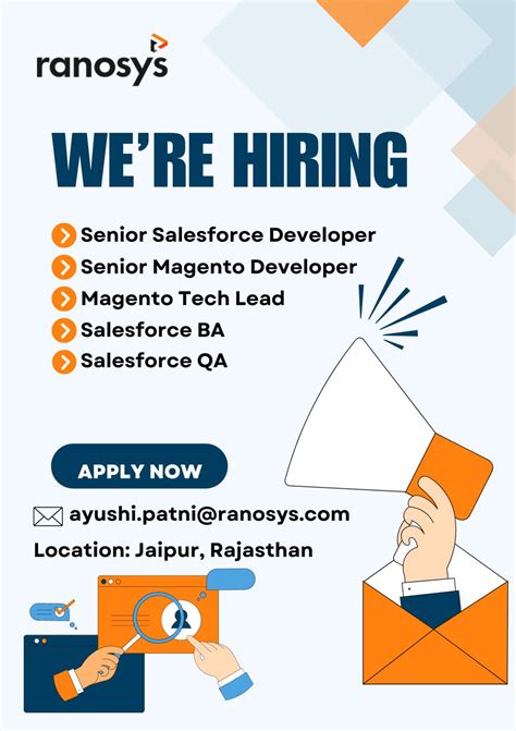 Jaipur Careeropportunities Joinourteam Jaipurjobs Techcareers Ranosystechnologies