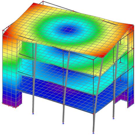 Validation Of Modal Analysis Mode Shapes