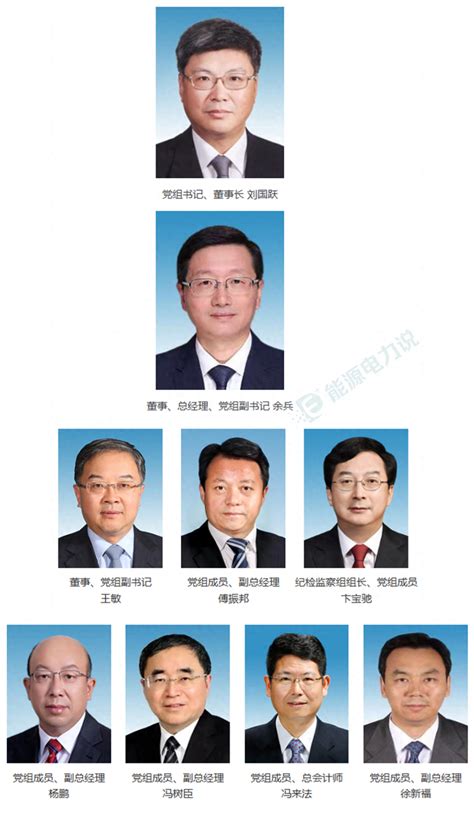 重磅人事！19家能源央企 最新领导层名单！ 知乎