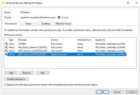 Mdt User Permissions