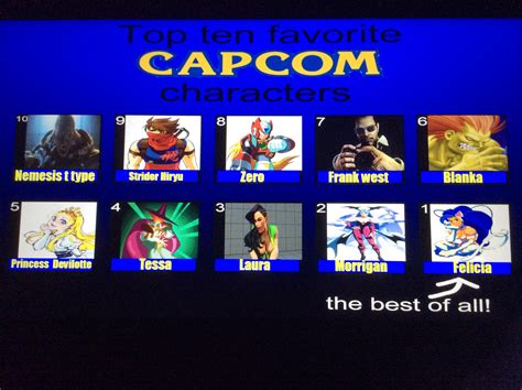 My Top 10 Favorite Capcom Characters By Theartdragon27 On Deviantart