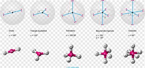 Illustration Chemistry Molecular Geometry Molecular