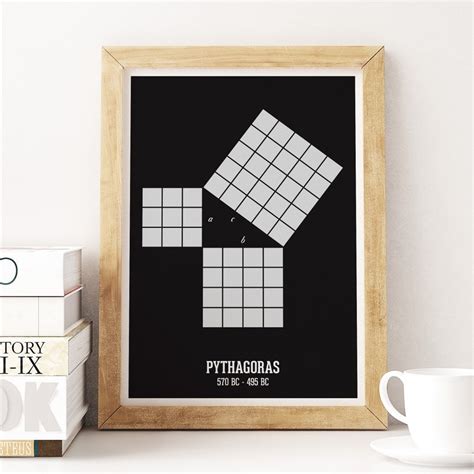 Pythagoras Print Math Equation Print Pythagorass Etsy