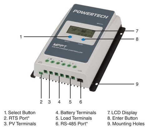 Powertech 12 24v Solar Panel Charge Controller Mppt 20a Lithium Sla Battery Regulator