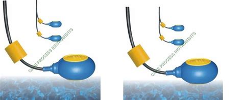 Care 10a Cable Float Type Level Switch Media Type Liquid 3 Kg At ₹ 450unit In Ahmedabad