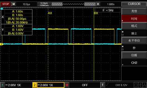 【stm32】stm32f4系列pwm与死区互补pwm 库函数配置stm32怎么配置pwm Ch1 Ch1n Csdn博客