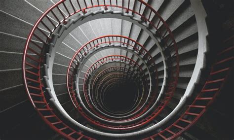 Close The Loop Inner Loop E Outer Loop No Nps Quais São As Diferenças