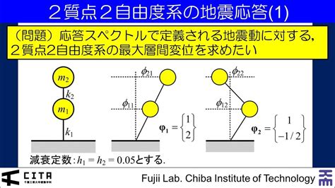 講義ダイジェスト例題編 建築耐震構造09 1－2質点2自由度系の地震応答 1 20220502ver Youtube