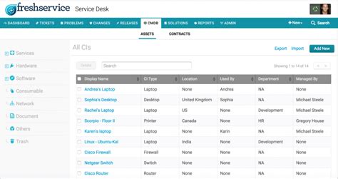 Best Itsm Tools Top 5 Free It Service Management Software