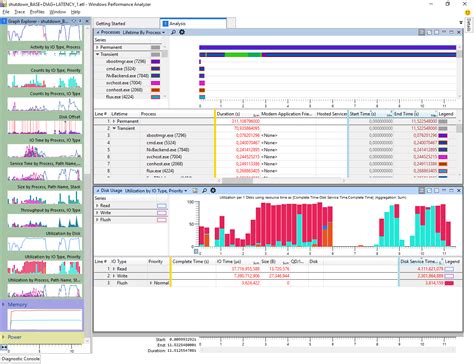Using Windows Performance Analyzer To Identify Slow Windows 10 Shutdown
