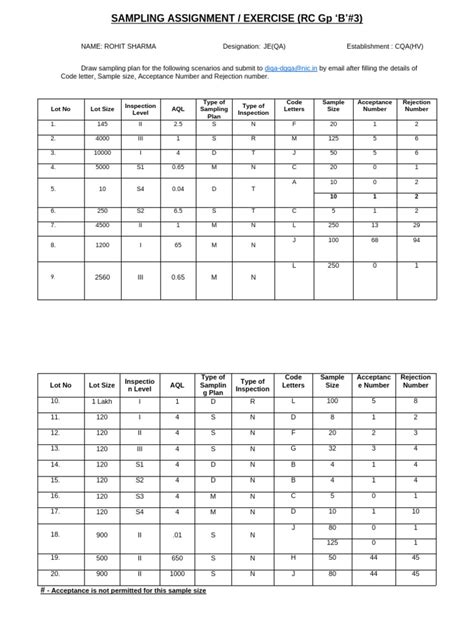 Sampling Assignment Pdf