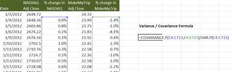 CAPM Beta Definition Formula Calculate CAPM Beta In Excel