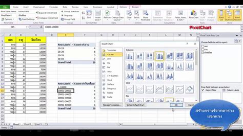 การสร้าง ตารางแจกแจงความถี่ Excel Youtube