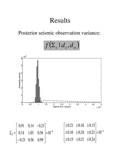 Ppt Bayesian Seismic Inversion And Estimation In A Spatial Setting Powerpoint Presentation