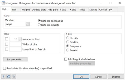 How To Check Normality Of A Variable In Stata The Data Hall