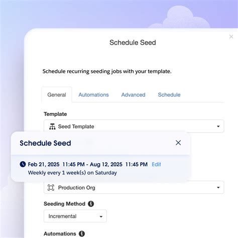 Best Data Masking Tools And Software Salesforce Us