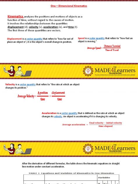 One Dimensional Kinematics Pdf Velocity Kinematics