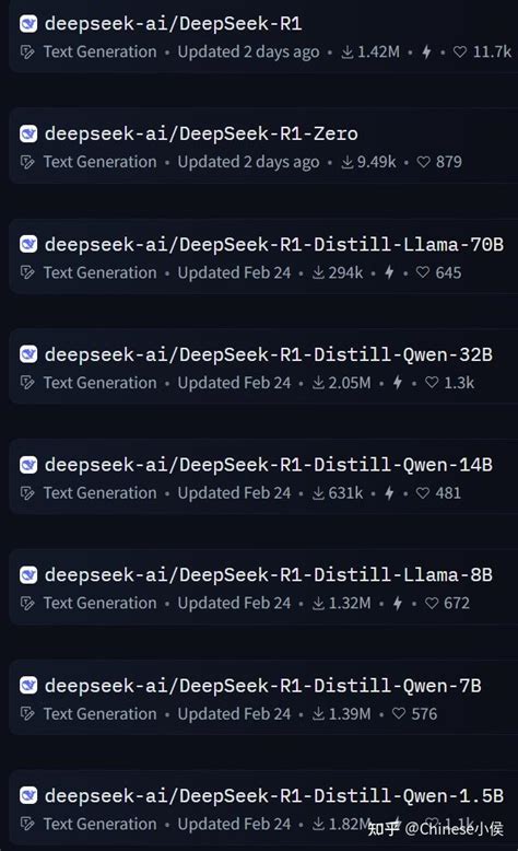 使用sglang在服务器docker中部署deepseek 知乎