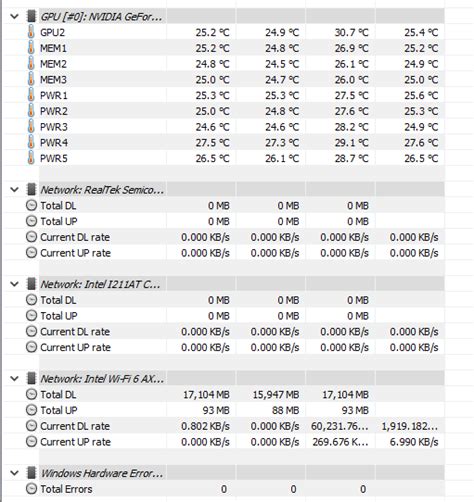 Drivers Graphics Card Not Behaving As Expected On New PC Build Super User