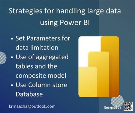 Kumail Raza On Linkedin Dataenthusiasts Parameterization Aggregatedtables Compositemodel