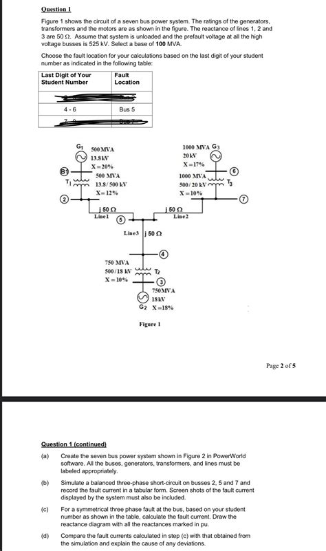 Solved Question Figure Shows The Circuit Of A Seven Bus Chegg Com