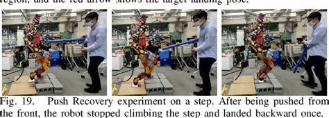 Figure 15 From Humanoid Walking System With Cnn Based Uneven Terrain Recognition And Landing