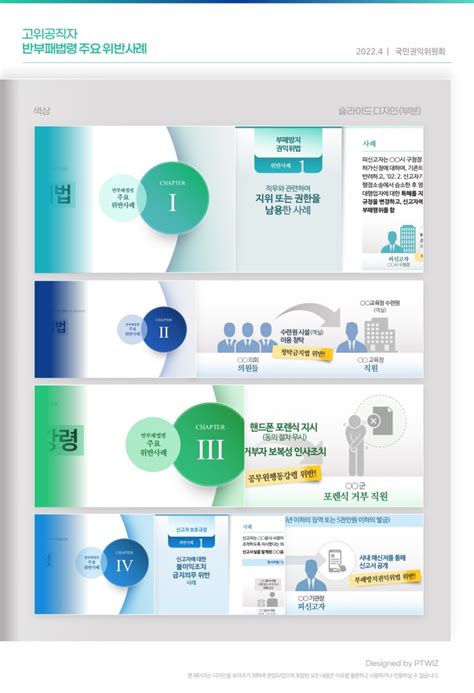 서울 신속통합기획 Ppt 및 브랜딩 광고 주피티위즈 Ptwiz