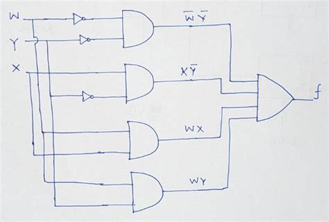 Solved Problem Implement The Function Fw X Y ∑m0