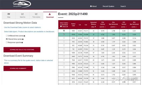 地震动记录 知乎