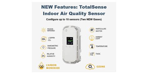 Senva Inc New Features For The Totalsense Indoor Air Quality Sensor