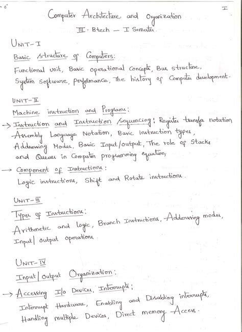 Solution Unit 1 Basic Structure Of Computers 202 2021 Cao Studypool