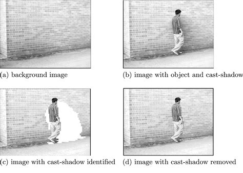 Figure 2 From A Survey Of Cast Shadow Detection Algorithms Semantic