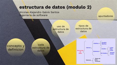 Estructura De Datos Modulo 2 By Nicolas Galvis On Prezi