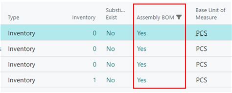 Overview Of Assembly Management In Business Central