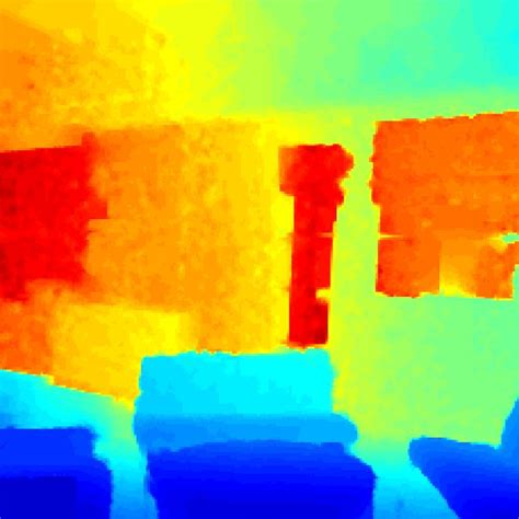 We Develop A Deep Regression Model To Predict Dense Depth Image From A Download Scientific