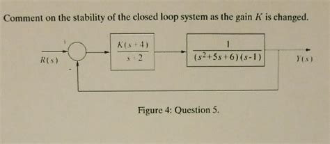 Solved Comment On The Stability Of The Closed Loop System As Chegg Com