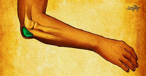 Signs And Symptoms Of Bursitis You Must Know About