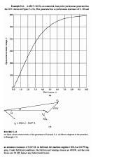 Analysis Of A Connected Synchronous Generator Course Hero