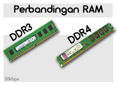 Perbedaan Dan Perbandingan Performa RAM DDR3 Vs DDR4 30KBPS BLOG