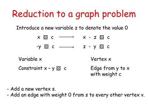 Ppt Automated Theorem Proving Arithmetic Solver And Simplex Algorithm Powerpoint Presentation