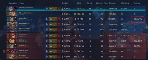 Awesome Healing R Paladins