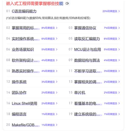 嵌入式工程师需要掌握哪些技术 嵌入式工程师需要掌握哪些技能 csdn博客