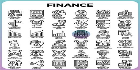 Pfms Full Form Public Financial Management System