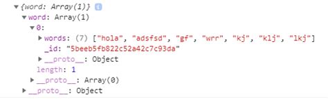 nodejs Mostrar Objeto JSON procedente de MongoDB Stack Overflow en español